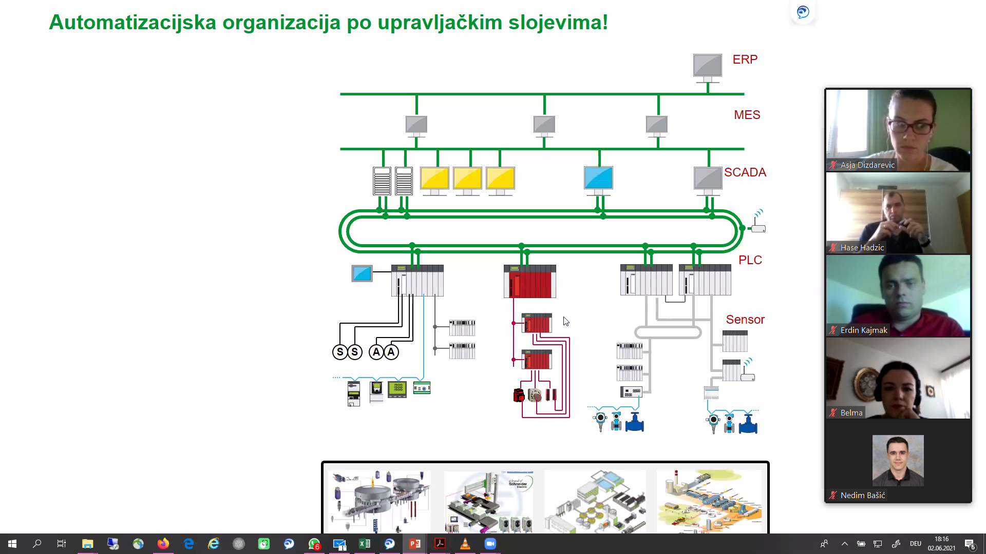 ZAVRŠENA OBUKA PROFESORA - PROJEKAT prof.dr. Hasan Smajić - Mješovita ...